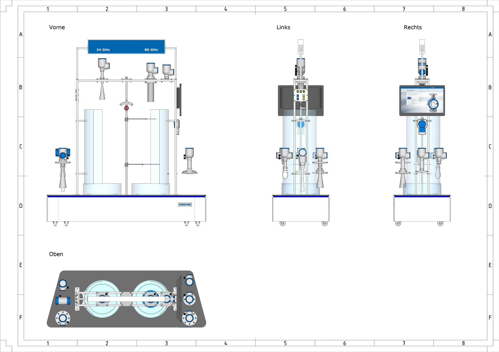 Funktionsmodell / Level | CPEE-M